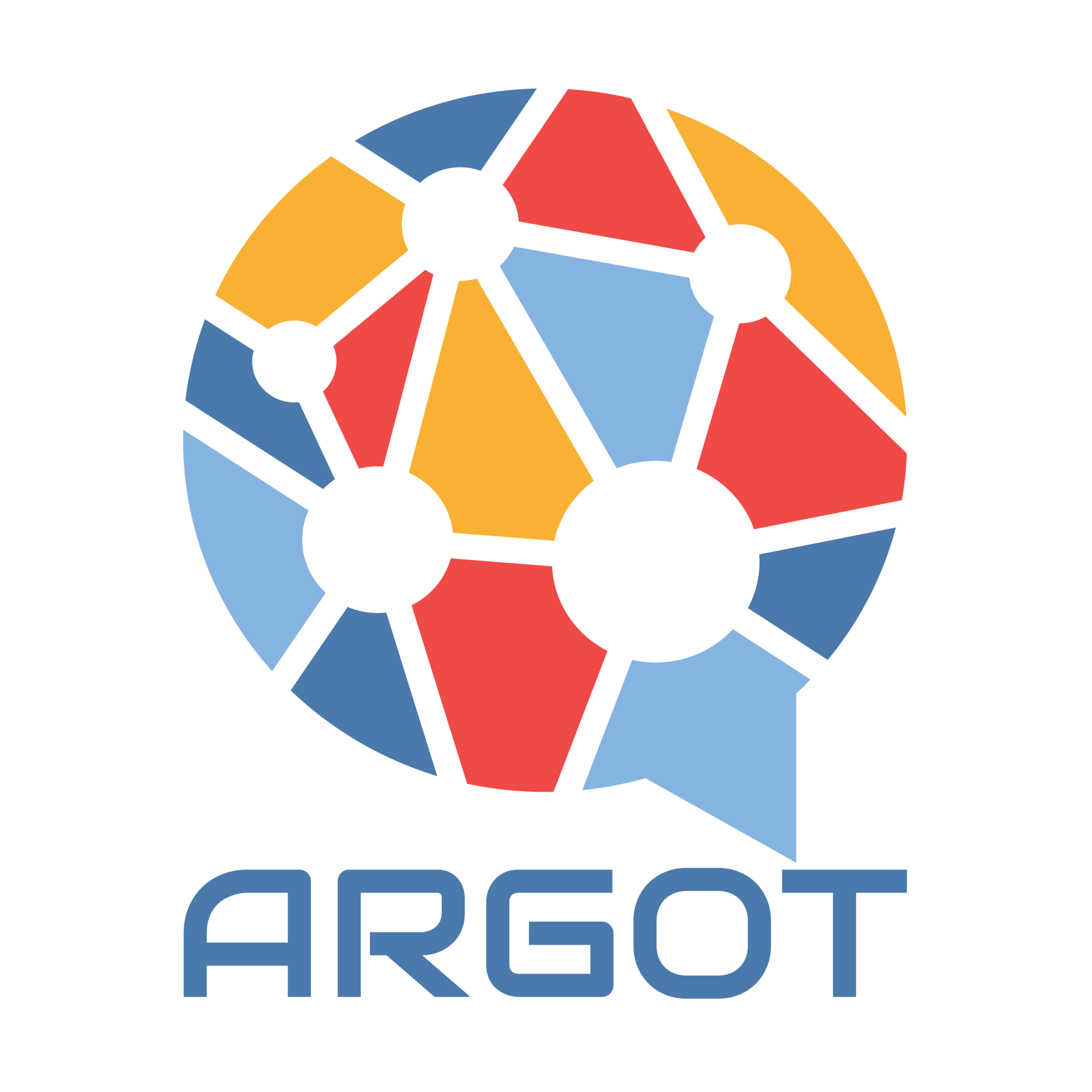 Argot Language | ARGOT